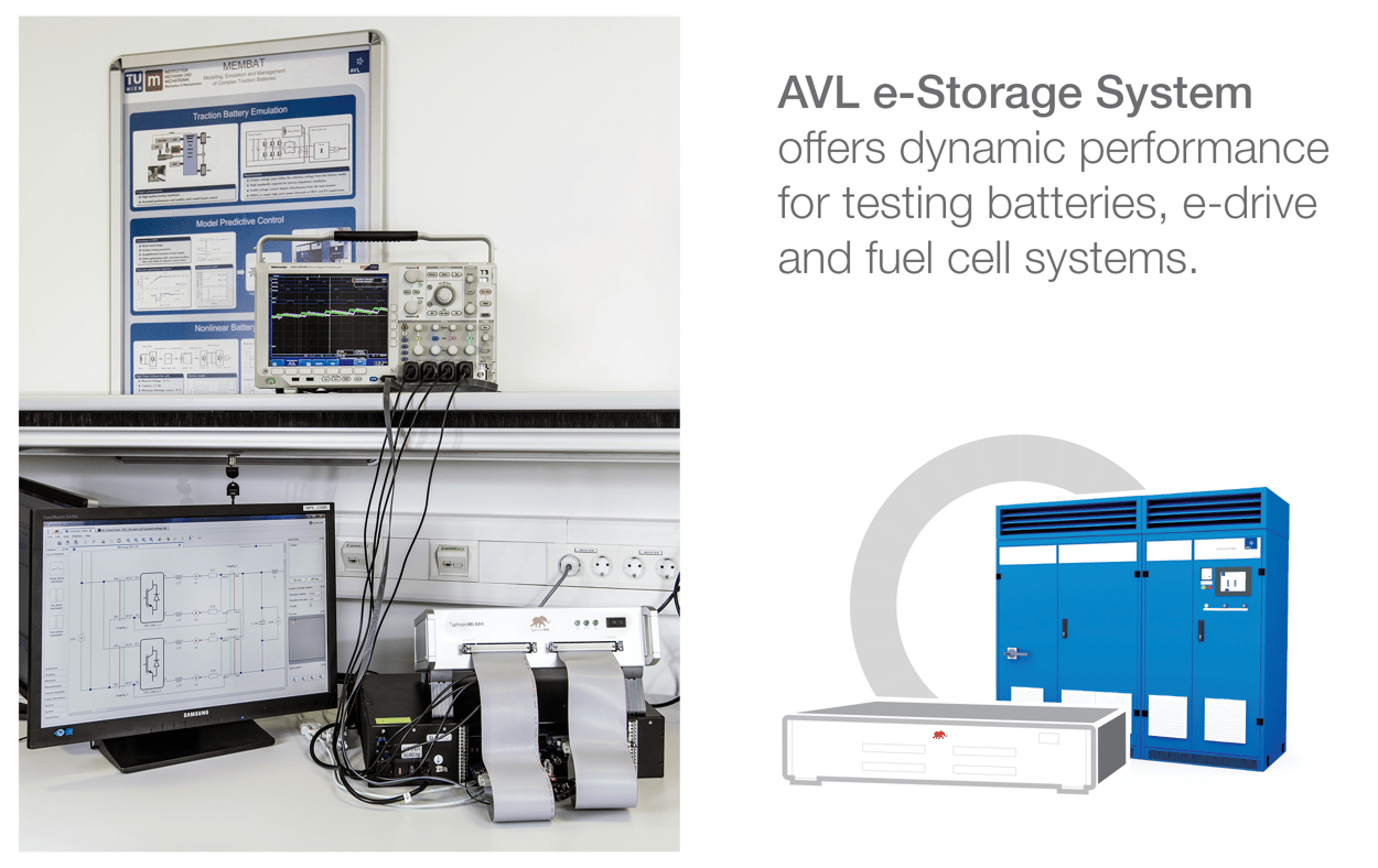 AVL List validates their E-Storage test equipment with HIL