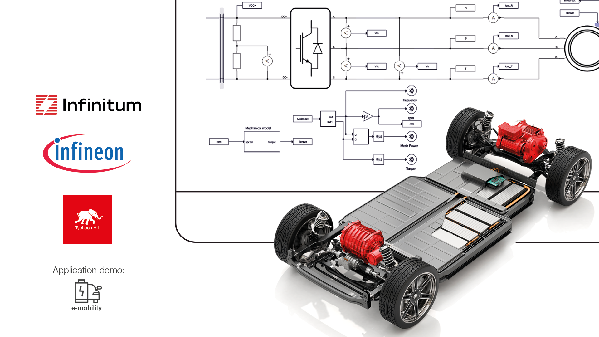 Accelerate xEV Motor Drive ECU Development and Testing with HIL