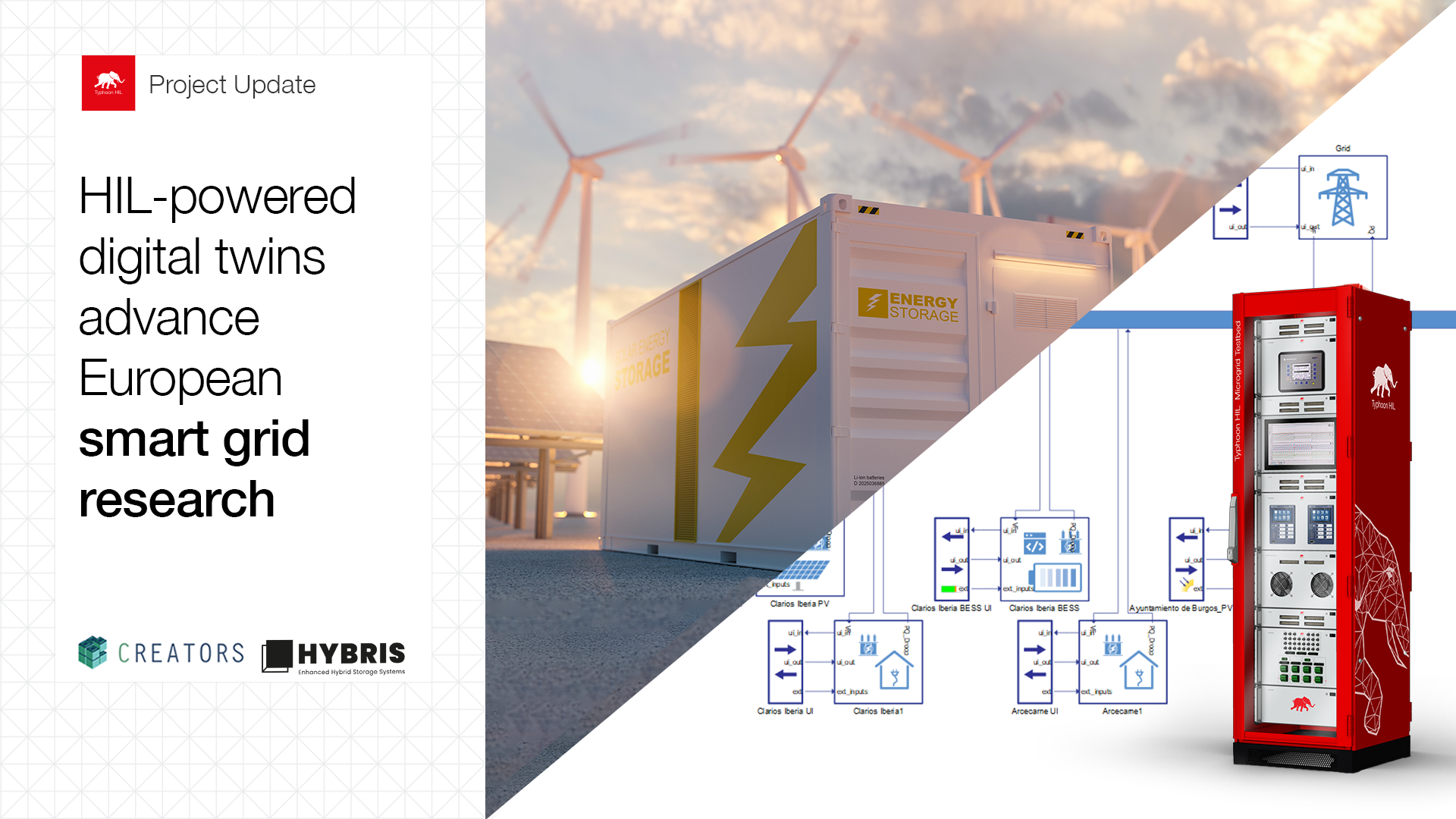 Blog | Typhoon HIL | Digital Twin