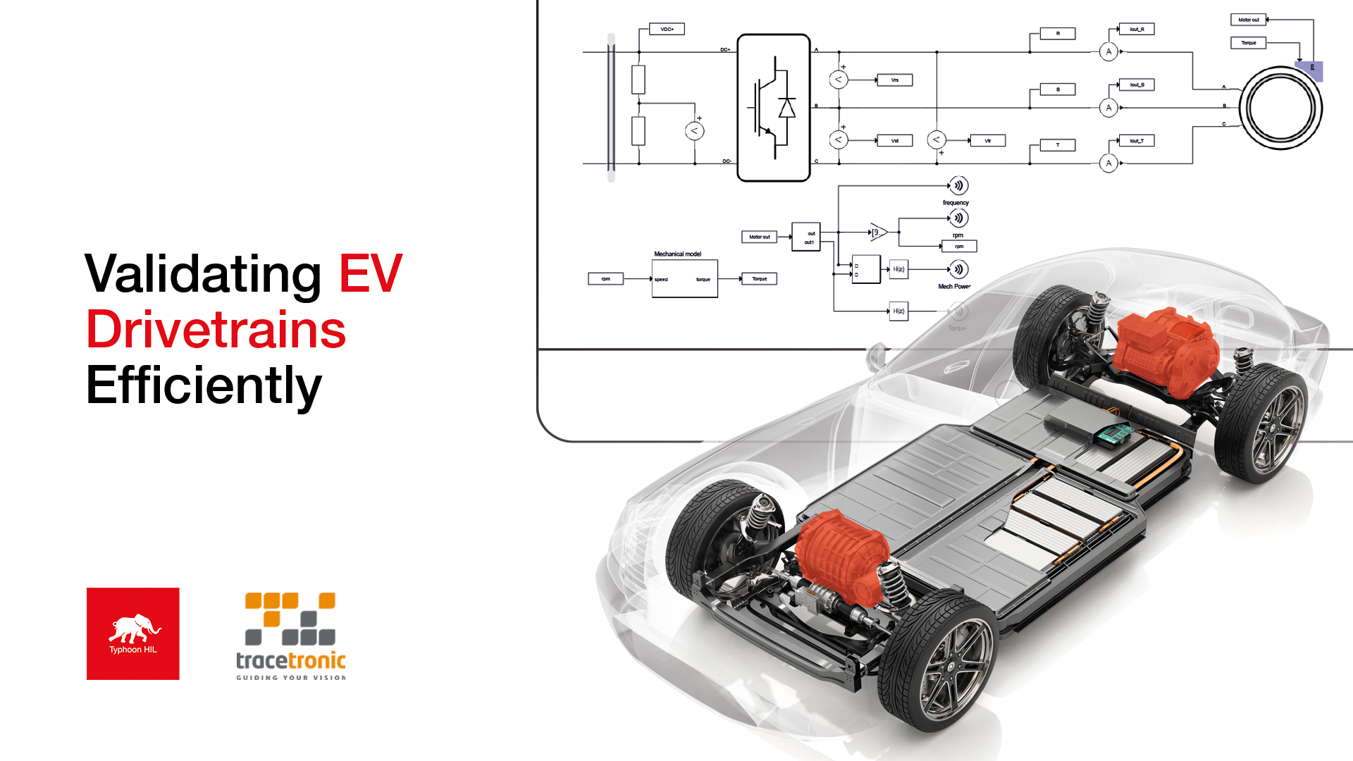 EV Powertrain: Automate Motor Drive ECU Testing and Integration w/ HIL